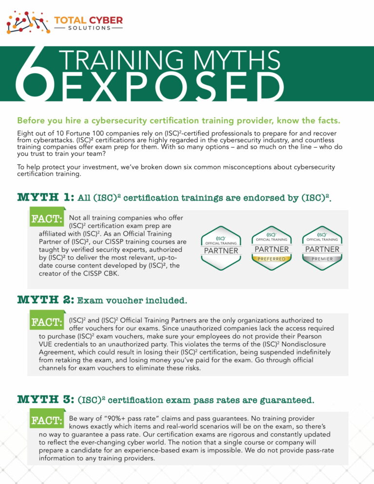 Total Cyber Solutions Officially Partners With (ISC)² – Total Cyber Solutions Training Site!